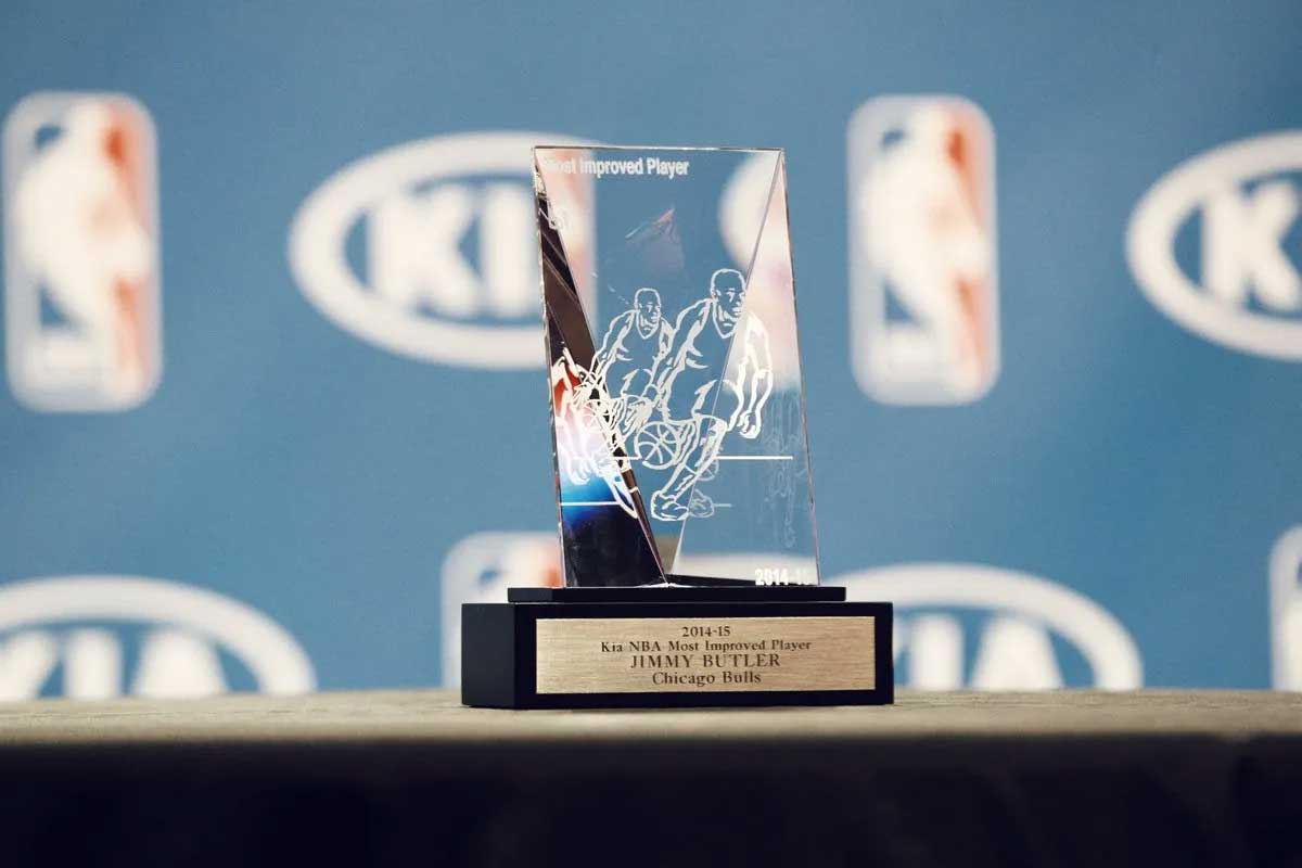NBA Most Improved Player (MIP) | Choke and Clutch